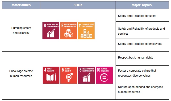 Fujitec’s new uniform has received a ‘GOOD DESIGN AWARD 2025’ - Fujitec ...